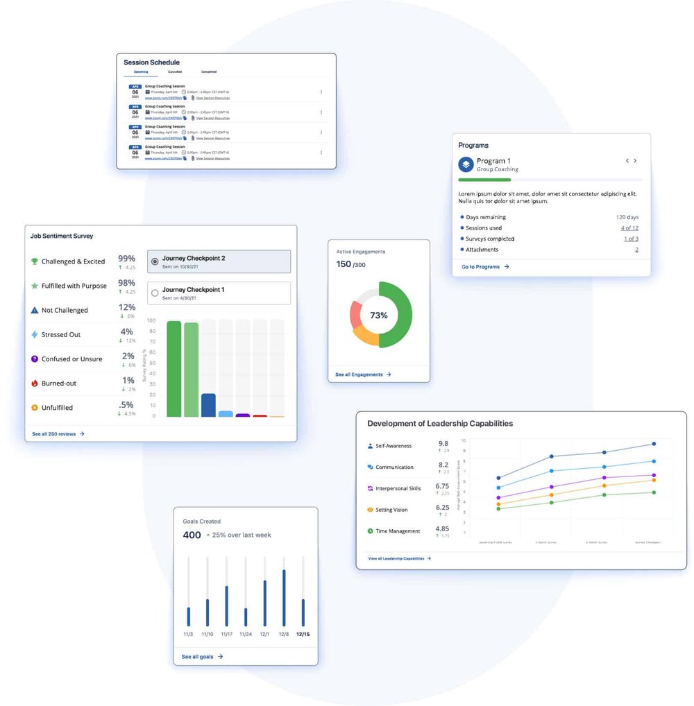 Sounding Board Leadership Coaching